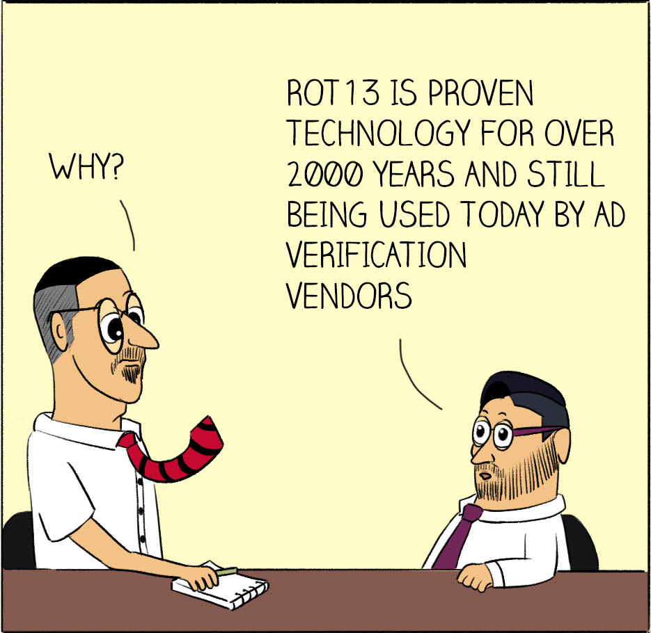 On Fraud, Marketing and Defining a Startup’s USP: A CEO’s Perspective ...